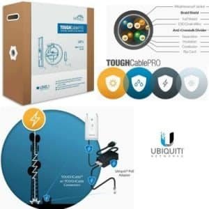 Ubiquiti Networks TOUGHCable PRO