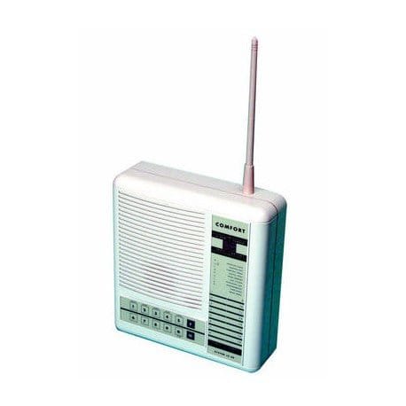 Wireless Alarm Control Panels