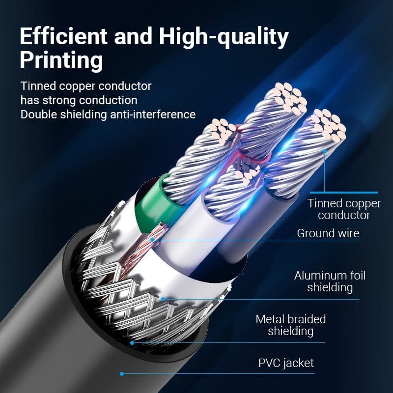 Vention USB 2.0 Type A Male To Printer Cable